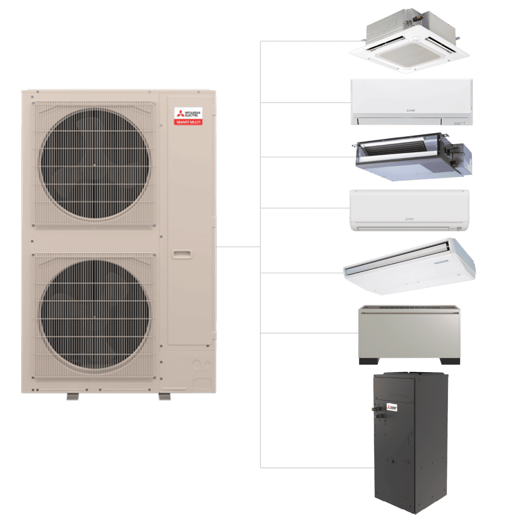 Ductless Mini-Split Installation Denver, CO | UniColorado