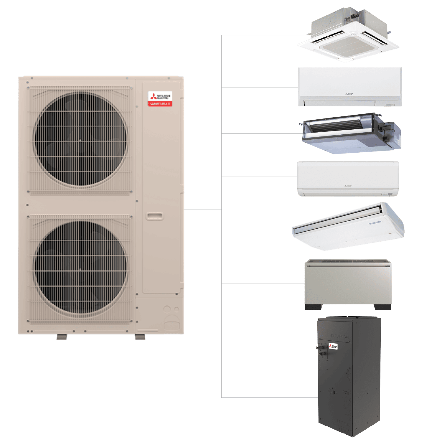 Ductless Mini-Split Installation Denver, CO | UniColorado