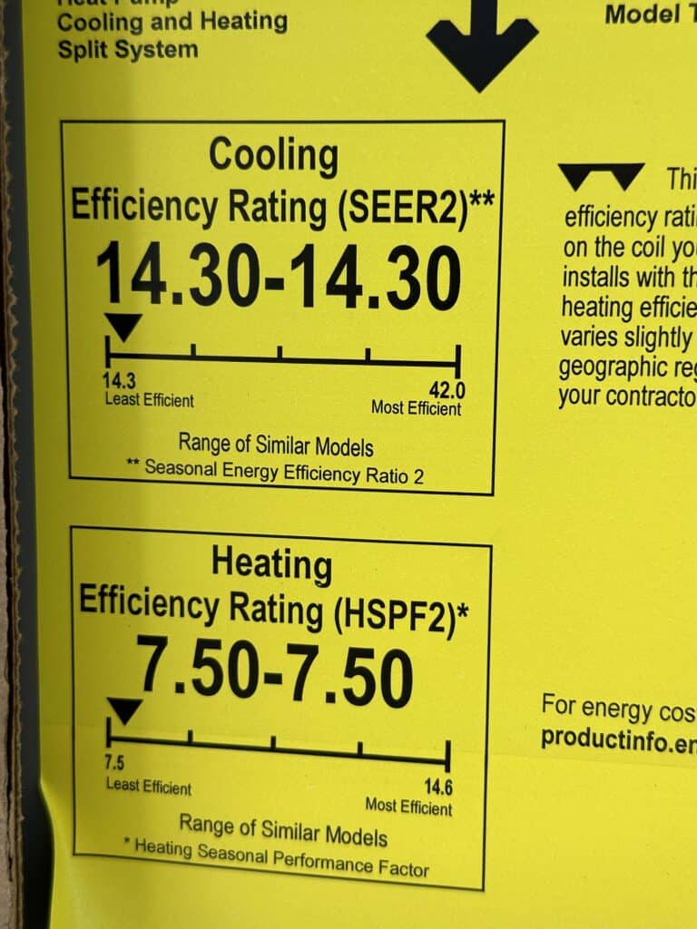 SEER Rating: Your Guide to Efficient AC Units | 2024