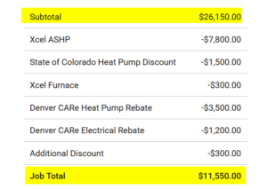 How Xcel Energy Heat Pump Rebates Work in Colorado | 2025